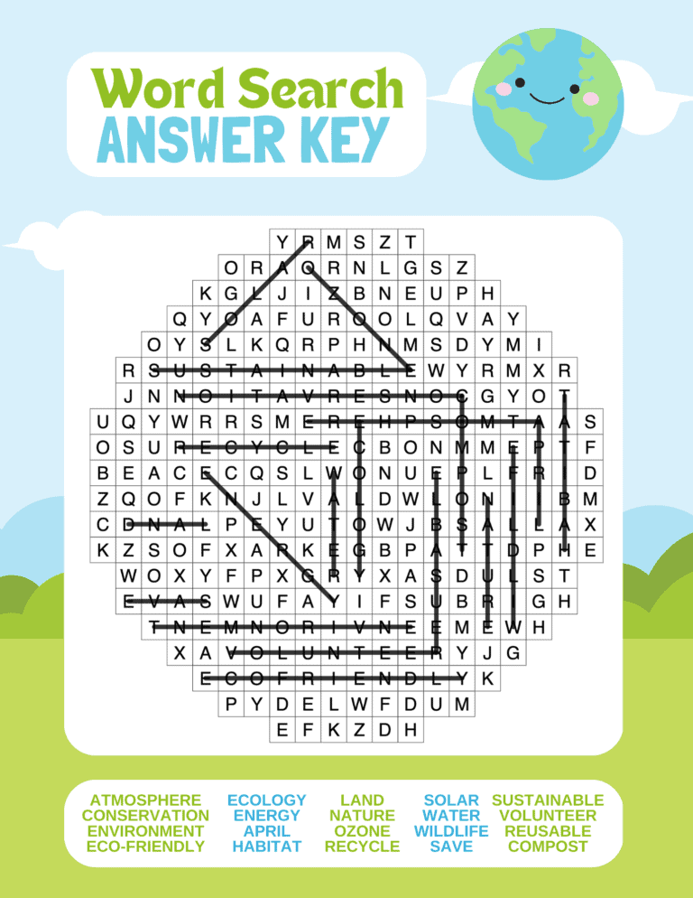 Free Printable Earth Day Word Search for Kids - Prudent Penny Pincher